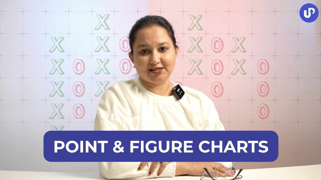 Complete Course on Point and Figure Charts Patterns | Upsurge.club