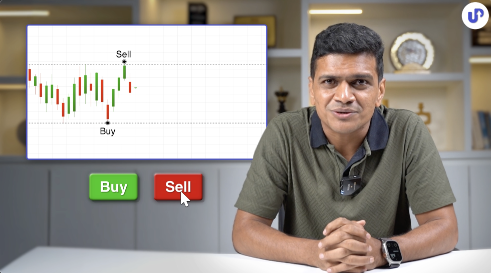 Best Scalping Strategies for Options & Equity | Upsurge.club
